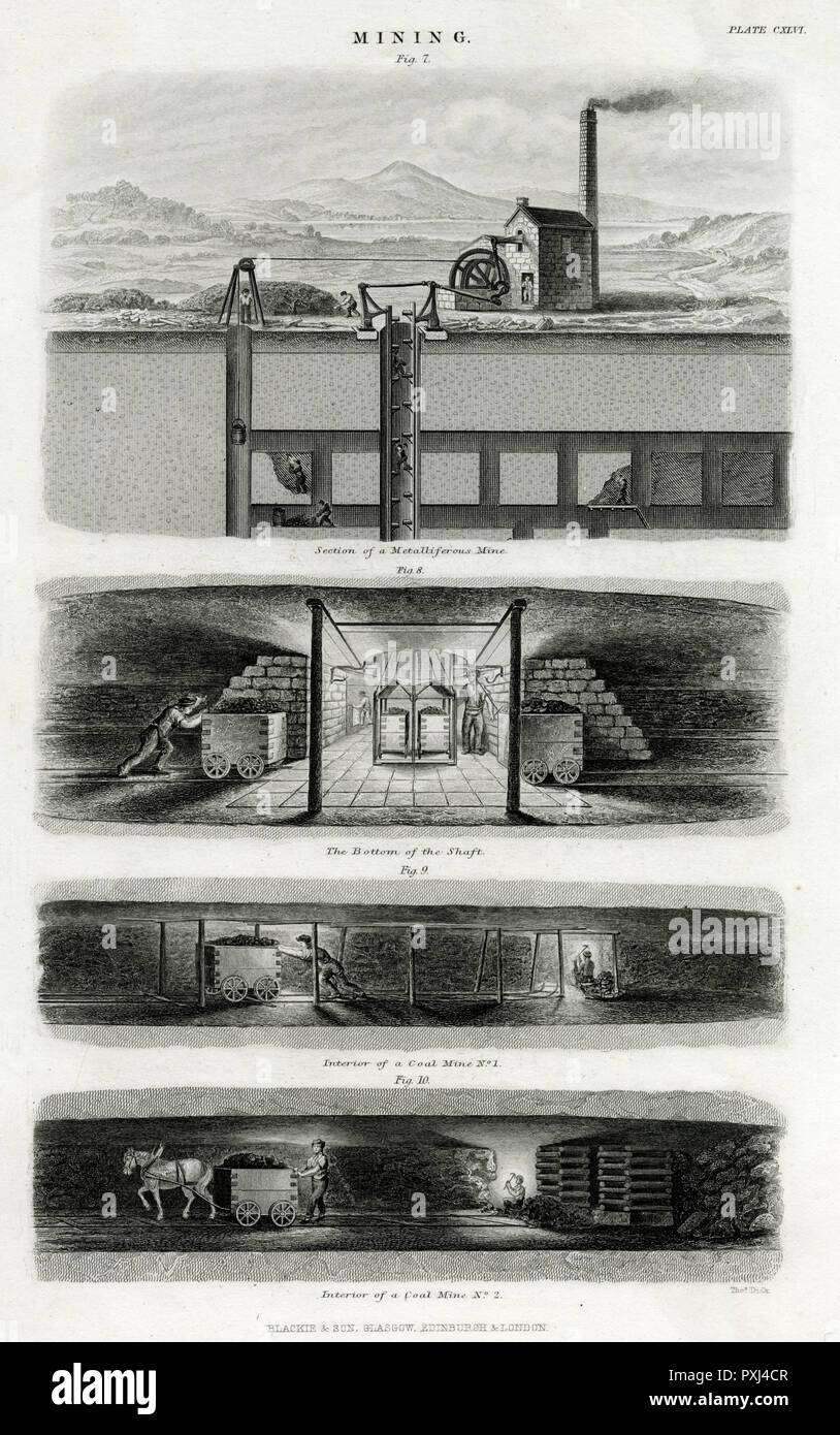 Mining mine 19th century cross section hi-res stock photography and ...