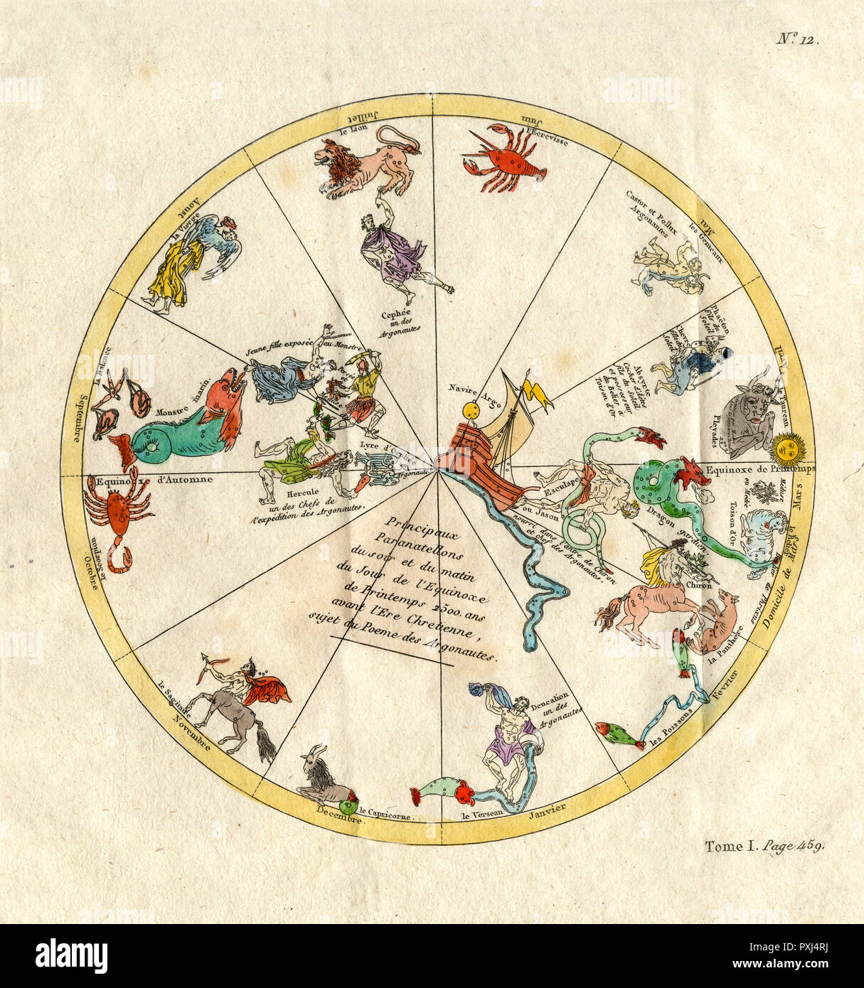 ZODIAC SPRING SOLSTICE Stock Photo - Alamy