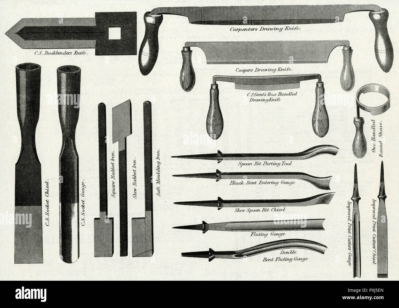 Tools of various types hi-res stock photography and images - Alamy
