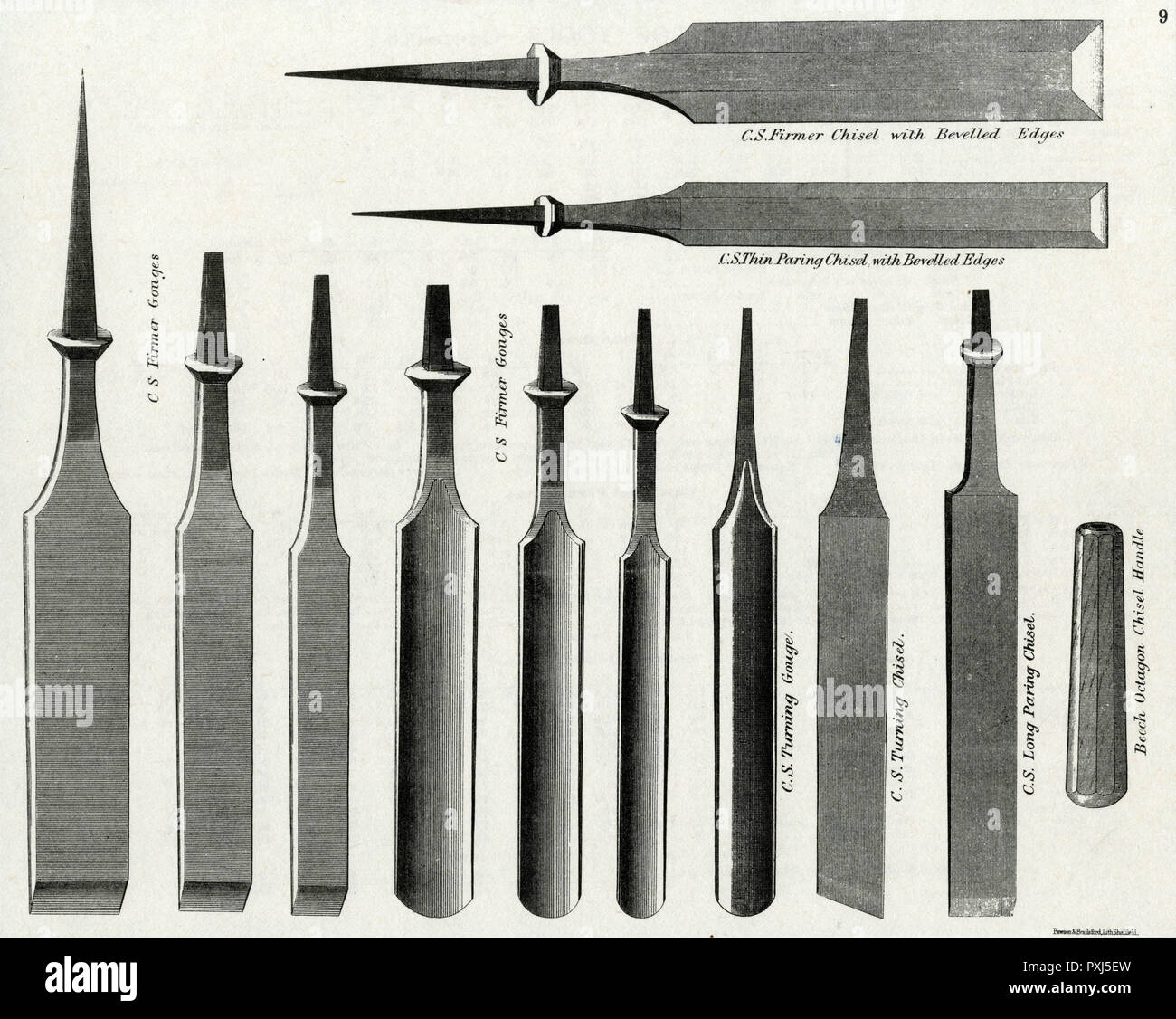 Types of tools hi-res stock photography and images - Alamy