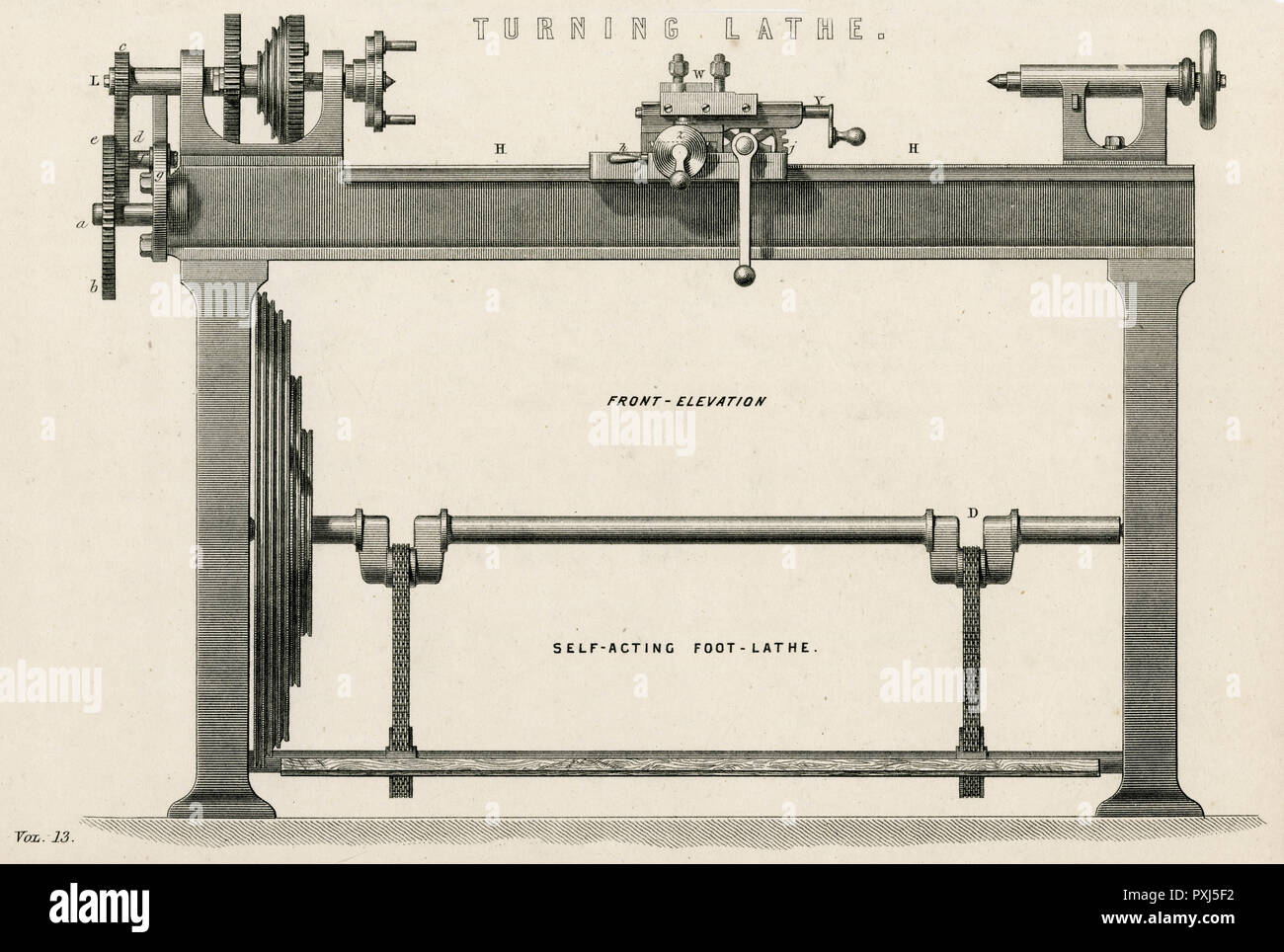 Metal Foot Pedal Lathe