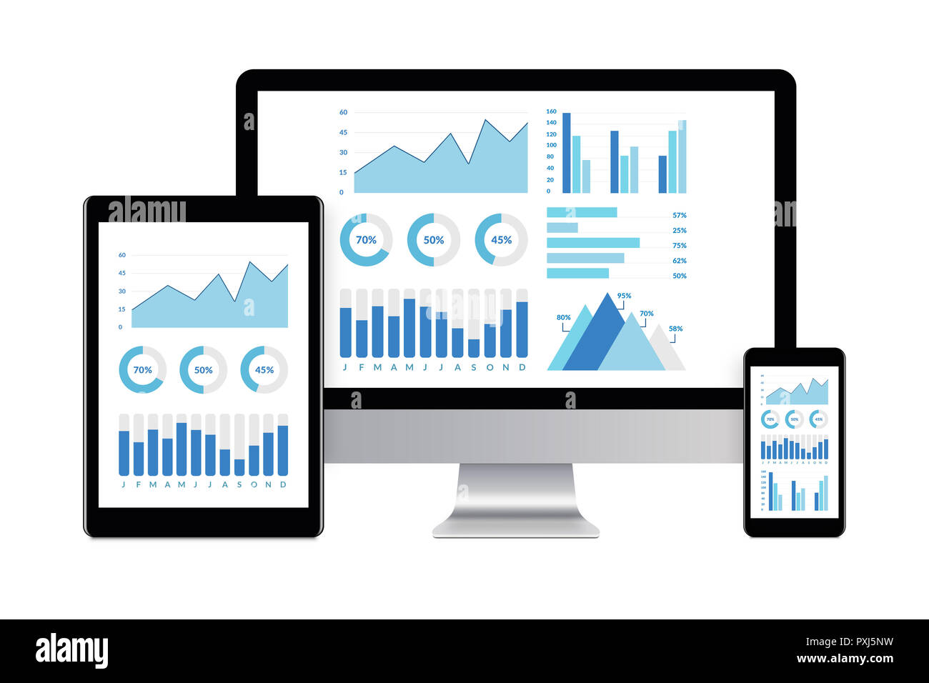 Desktop computer, tablet and smartphone isolated on white with graphs ...
