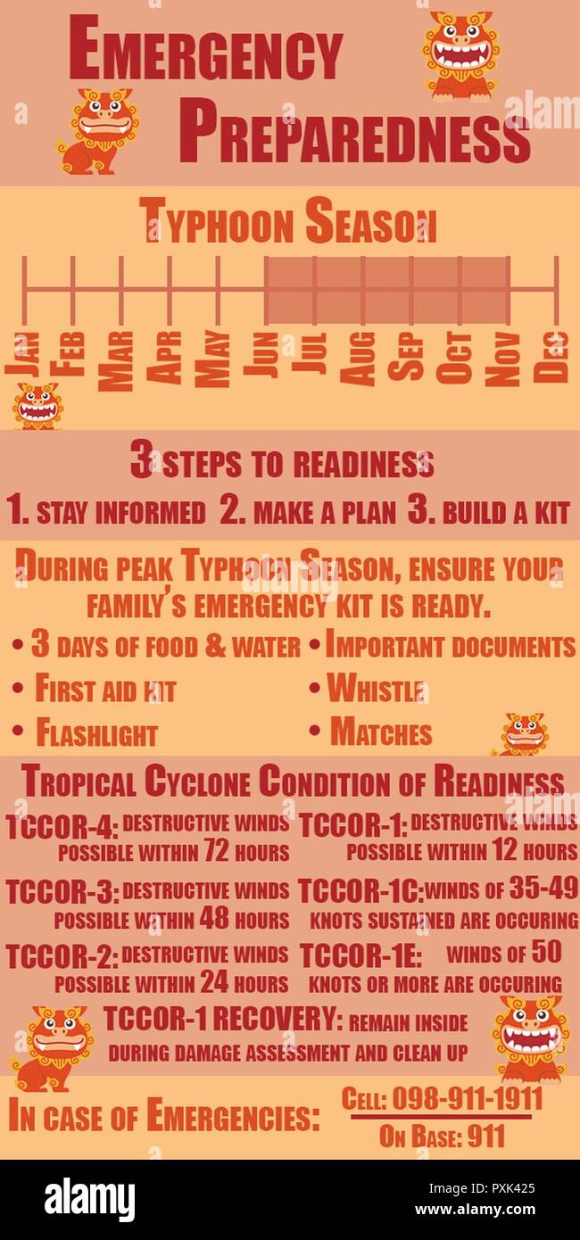 Typhoon preparedness hi-res stock photography and images - Alamy