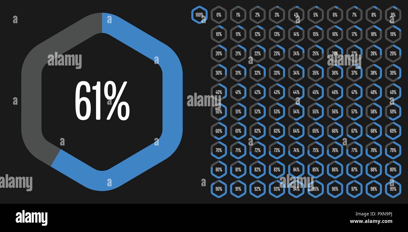 Set of hexagon percentage diagrams from 0 to 100 ready-to-use for web ...