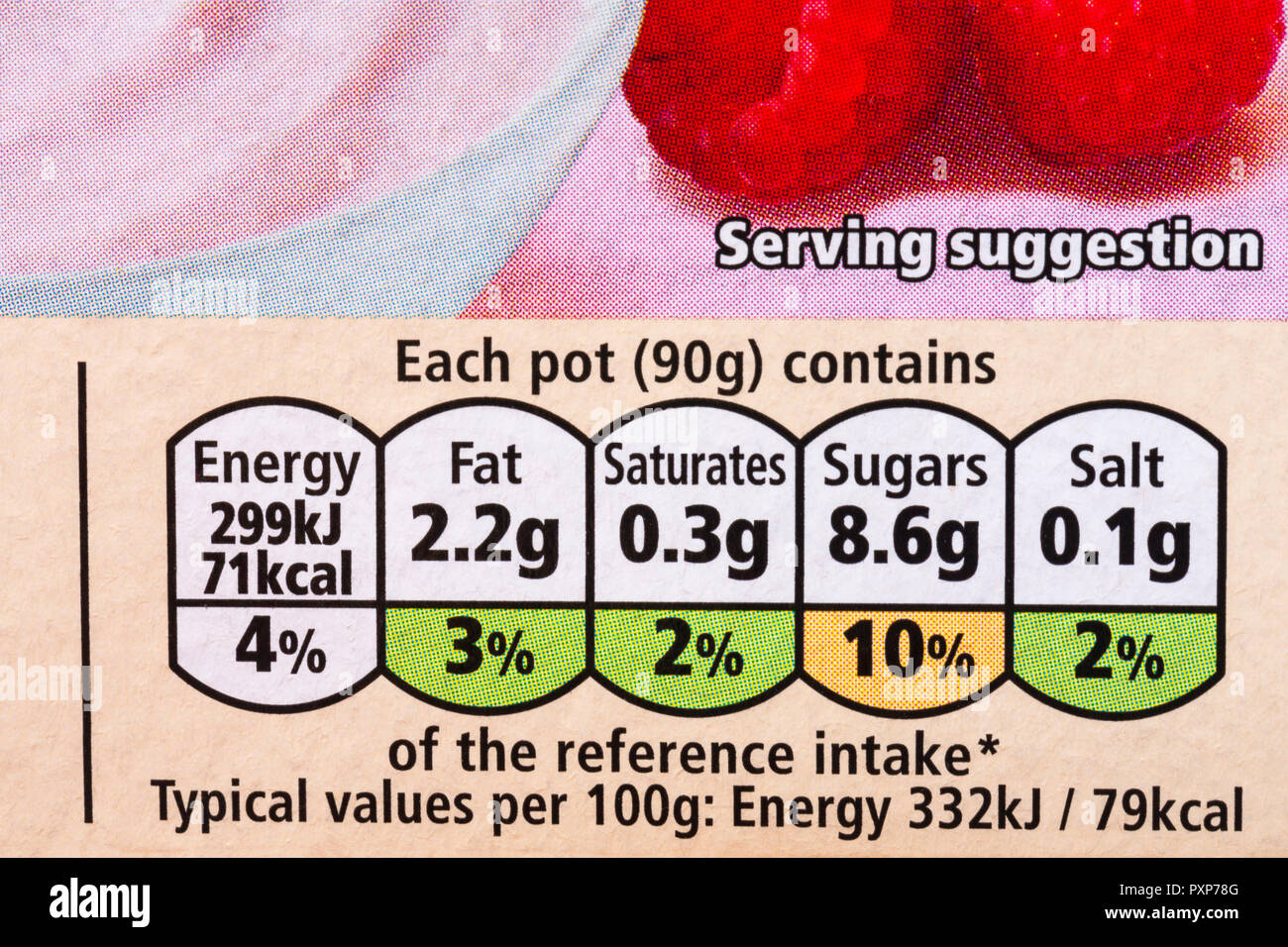 Reference intake ri reference intake label hi-res stock photography and ...