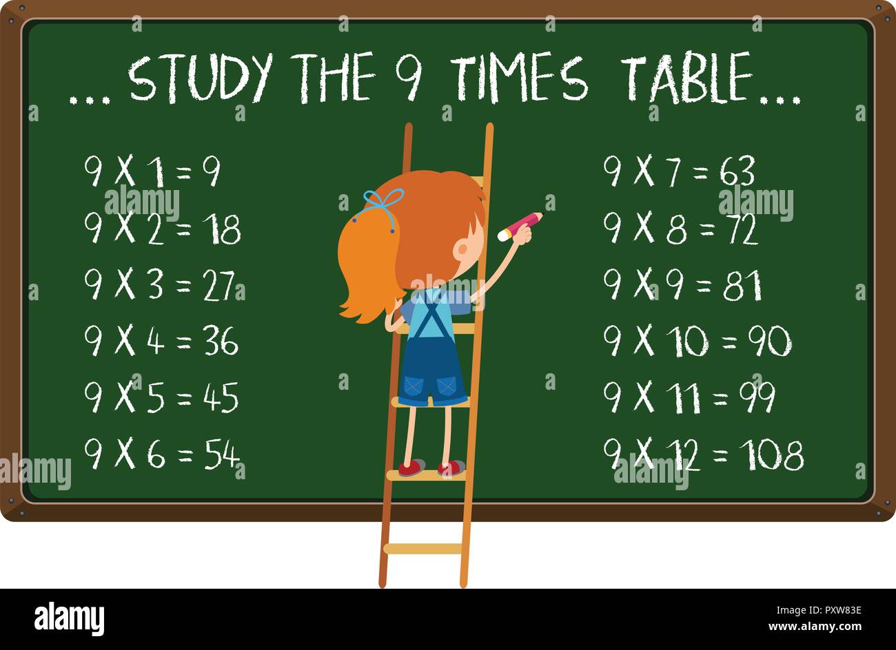Multiplication Table Clip Art High Resolution Stock Photography and ...