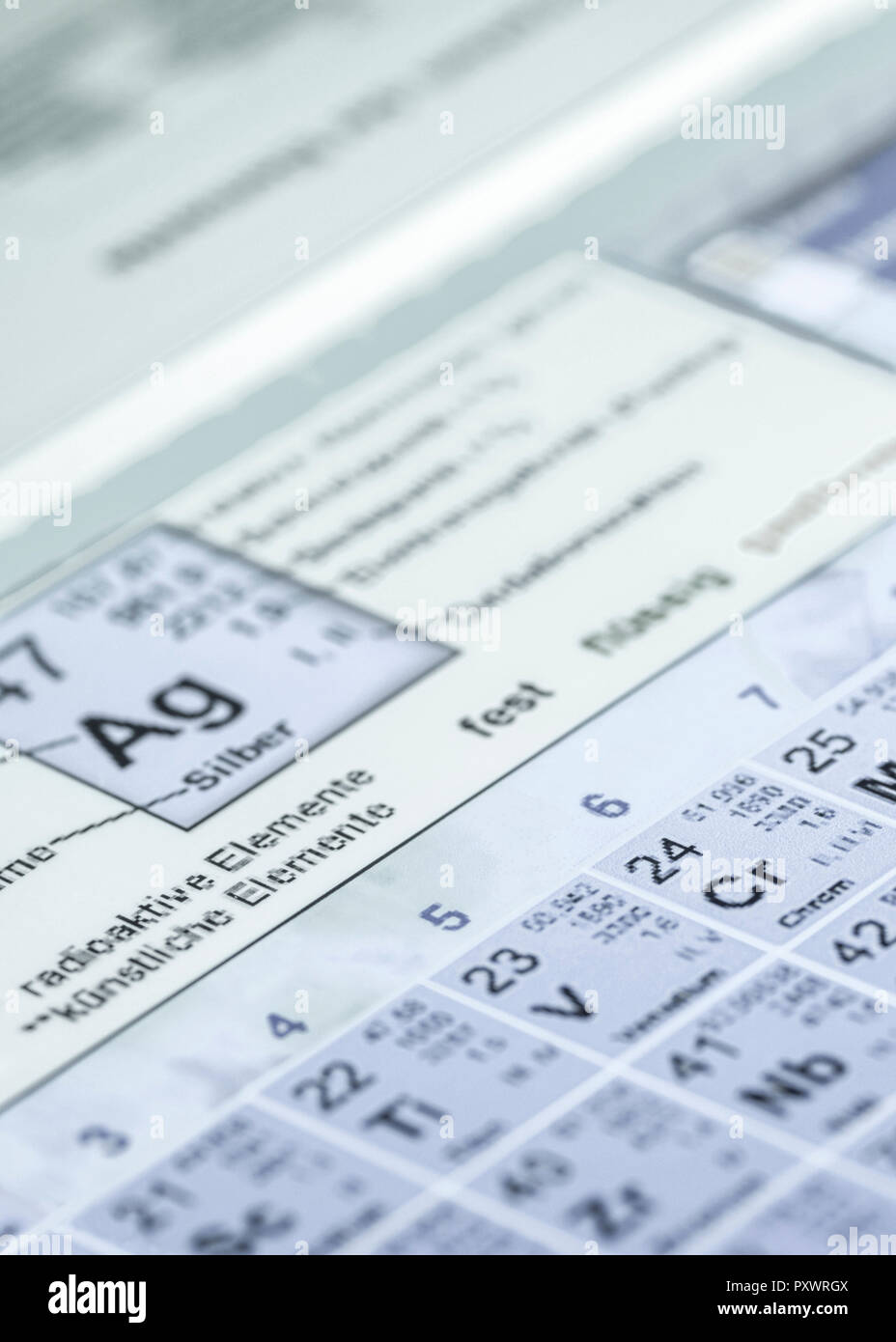 Periodensystem der chemischen Elemente, Detail Stock Photo - Alamy