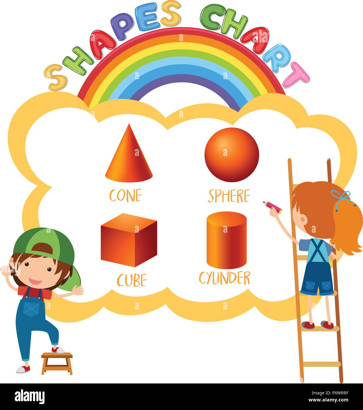 Educational Shape Chart on White Background illustration Stock Vector ...