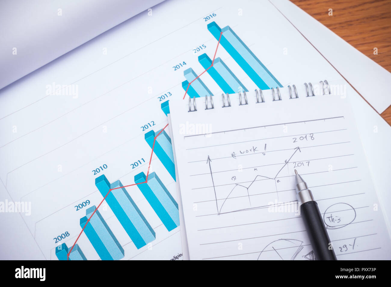 Financial report statistics charts numbers hi-res stock photography and ...