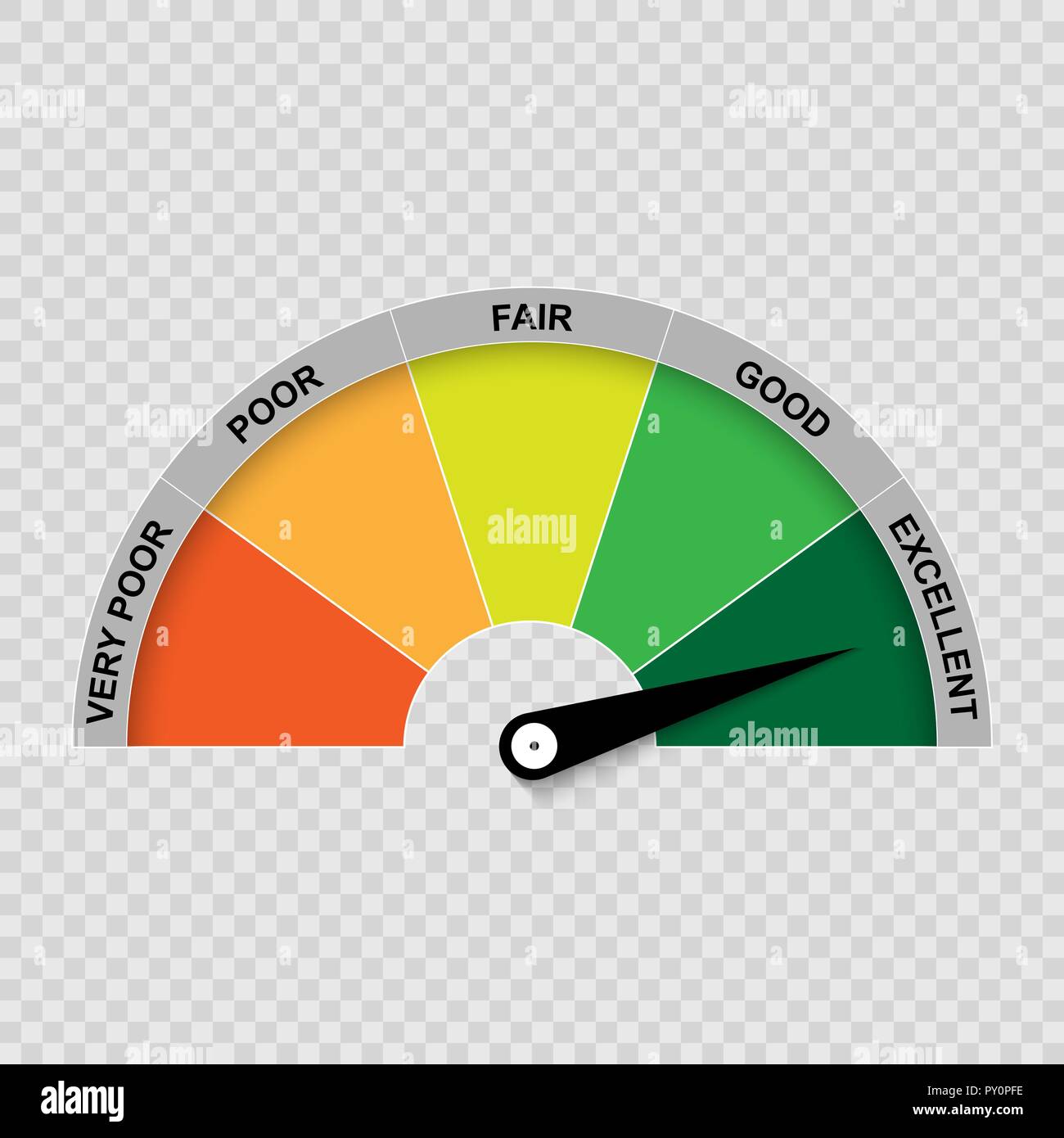 Credit score gauge, poor and good rating. Vector illustration Stock ...
