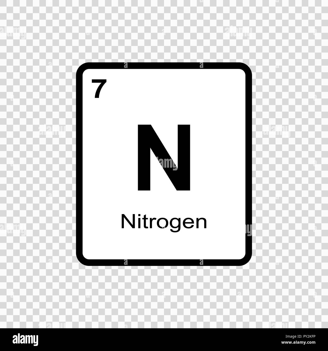 Nitrogen Periodic Table Square The Benefits Of Onsite Nitrogen