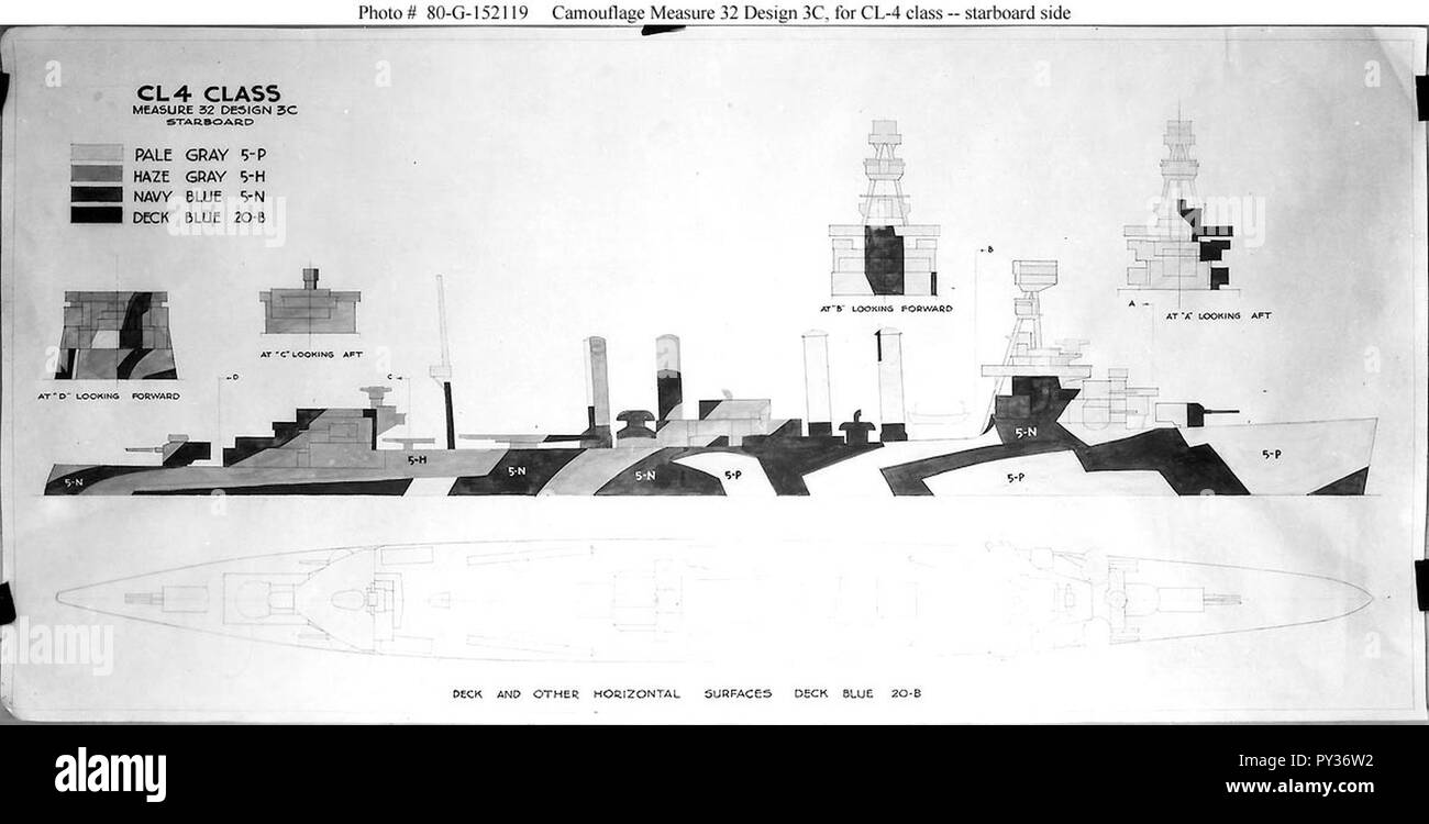 Camouflage Measure 32 Design 3C Stock Photo - Alamy