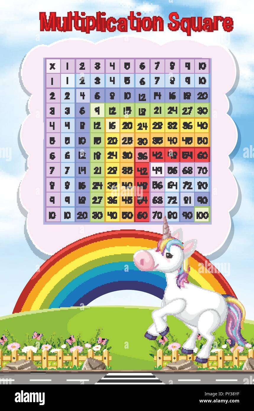 Multiplication Square with unicorn and rainbow illustration Stock Vector Image & Art - Alamy
