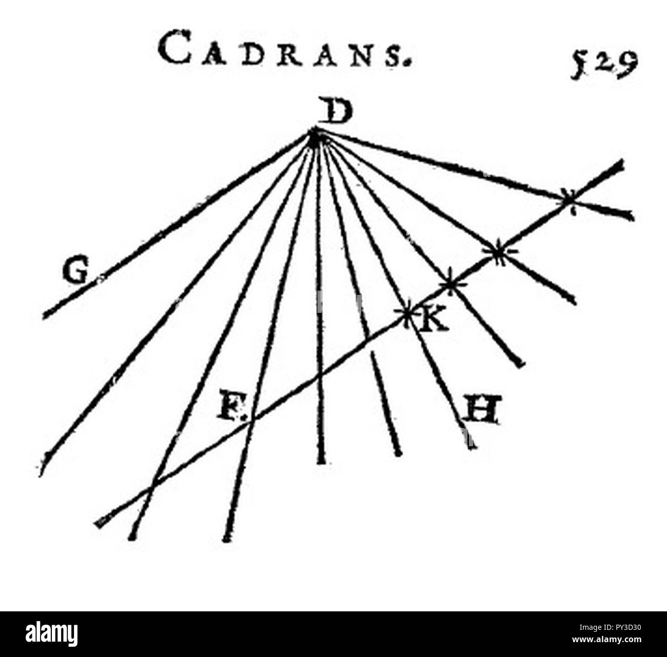 A cadran hi-res stock photography and images - Alamy