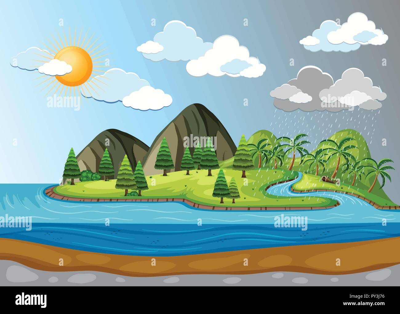 Weather and climate landscape illustration Stock Vector Image & Art - Alamy
