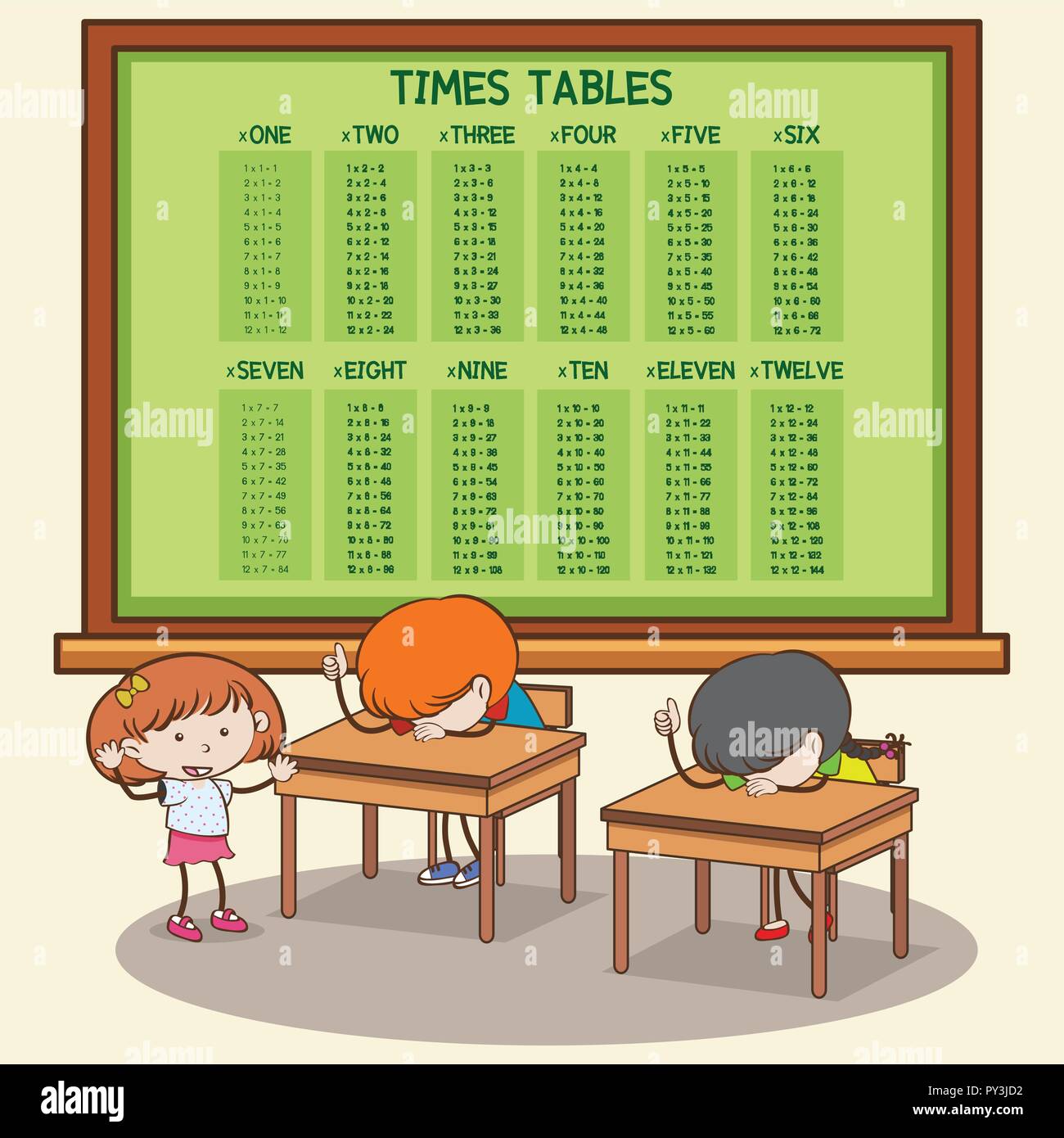 Math Tables High Resolution Stock Photography and Images - Alamy