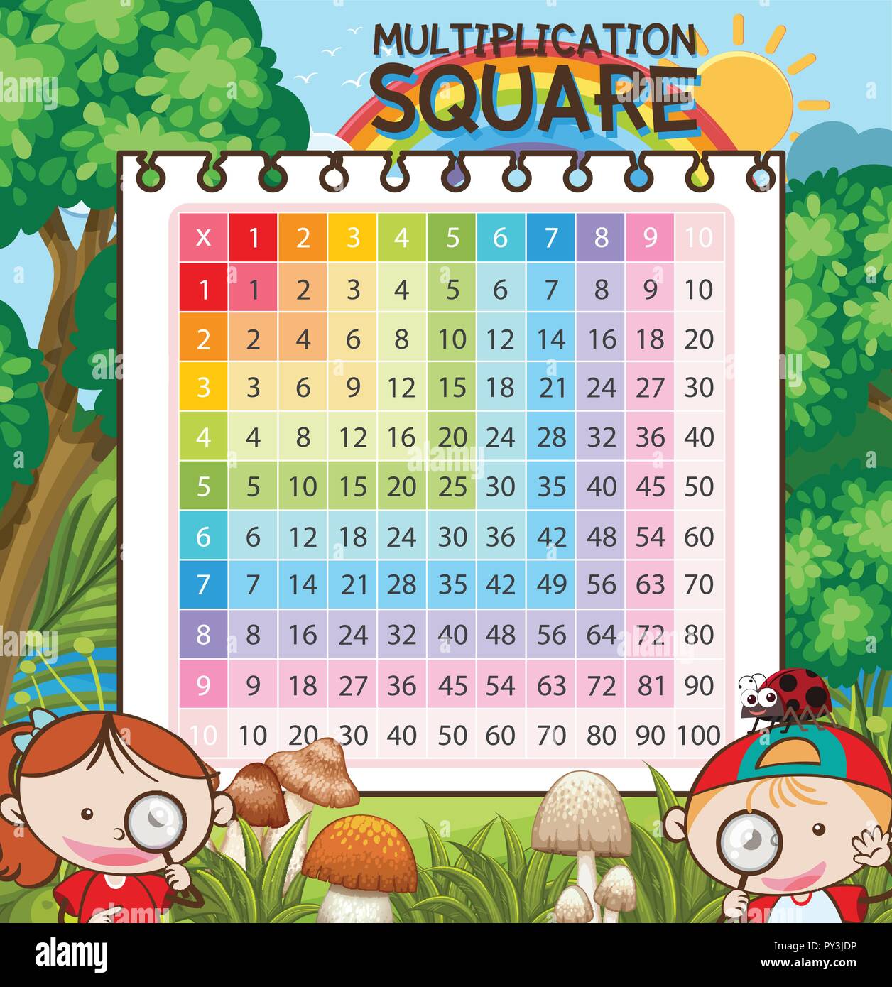 Math Multiplication Square Research Theme illustration Stock Vector ...