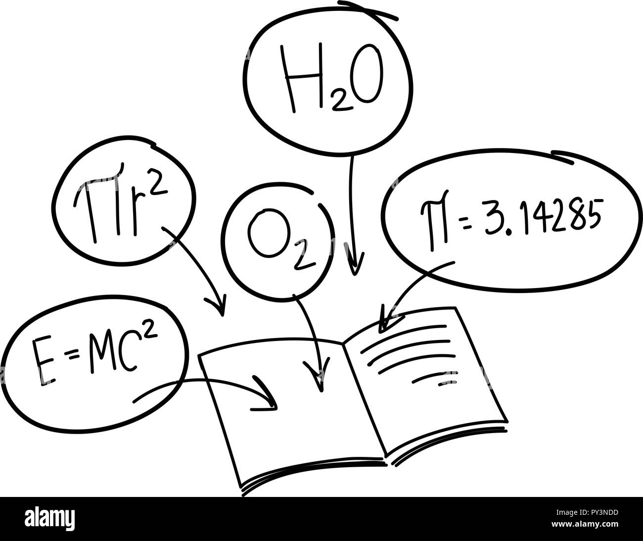 Doodle of math textbook illustration Stock Vector Image & Art - Alamy