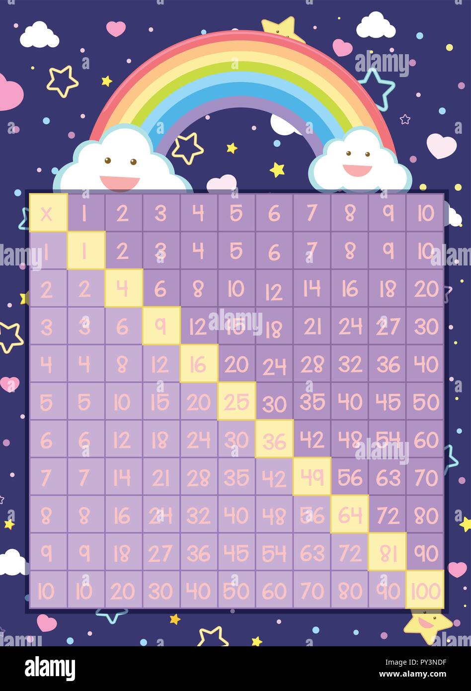 Math Multiplication Square Night Scene illustration Stock Vector Image ...