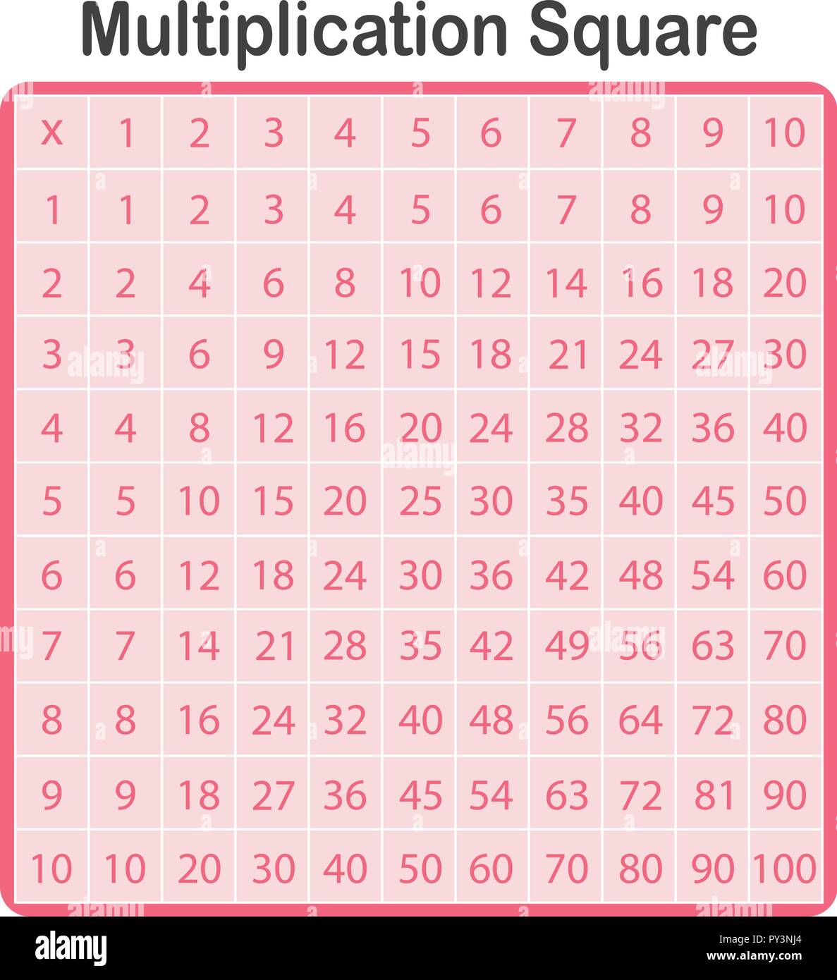 Pink Multiplication Square poster illustration Stock Vector Image & Art ...