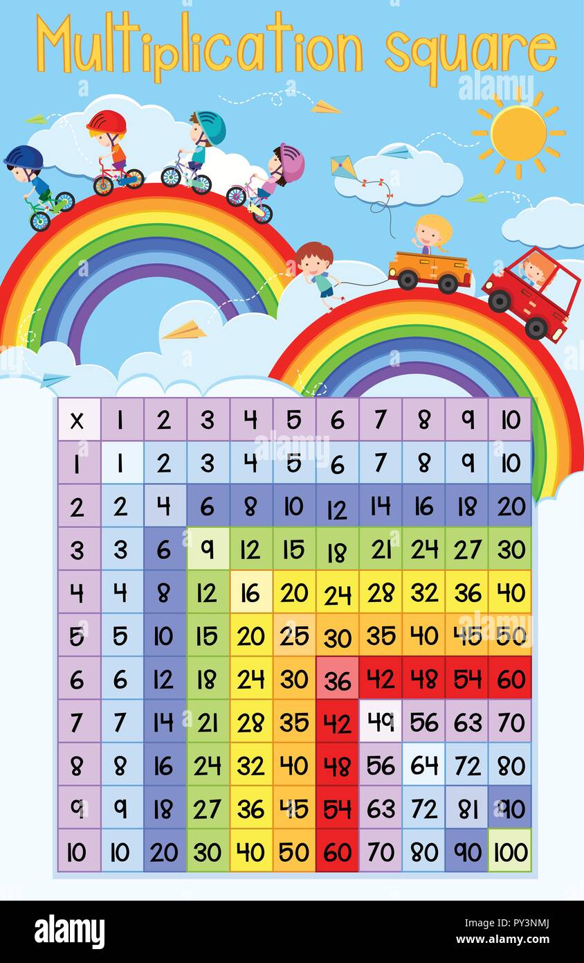 Multiplication square poster with children and rainbow illustration ...