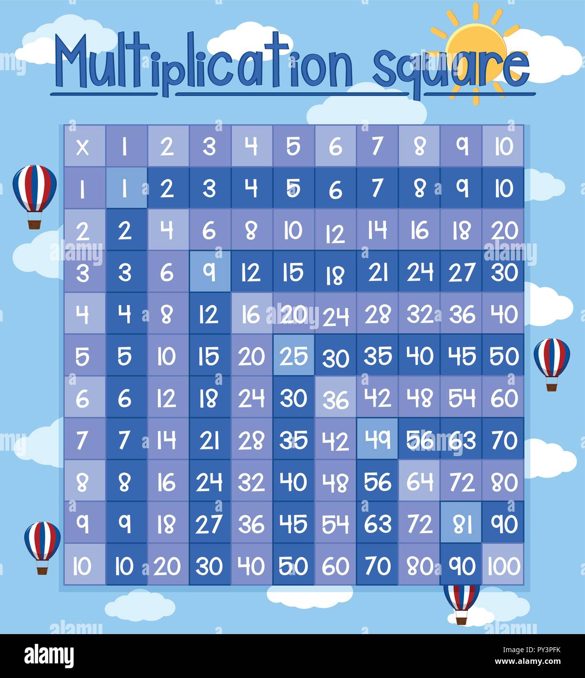 Math Multiplication Square Sky Scene illustration Stock Vector Image ...