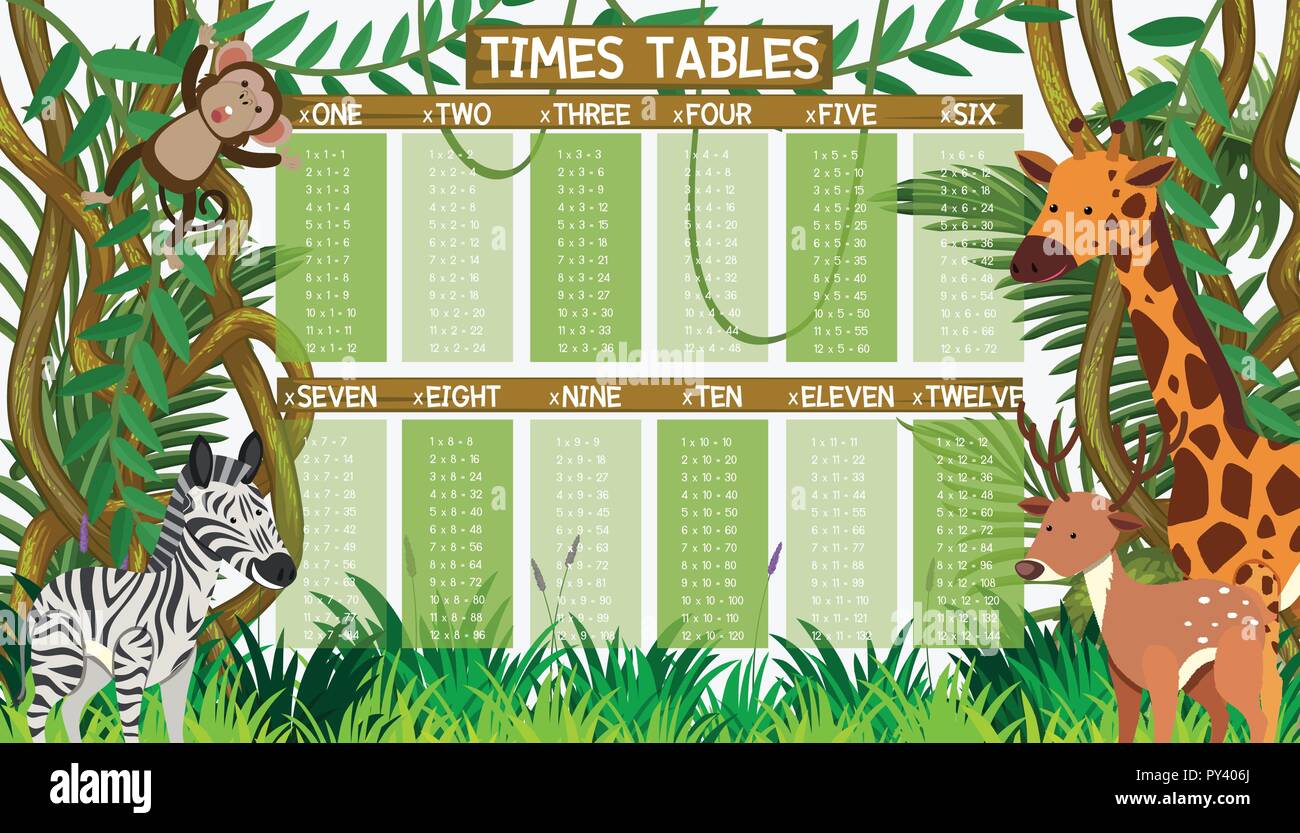 Multiplication table clip art hi-res stock photography and images - Alamy