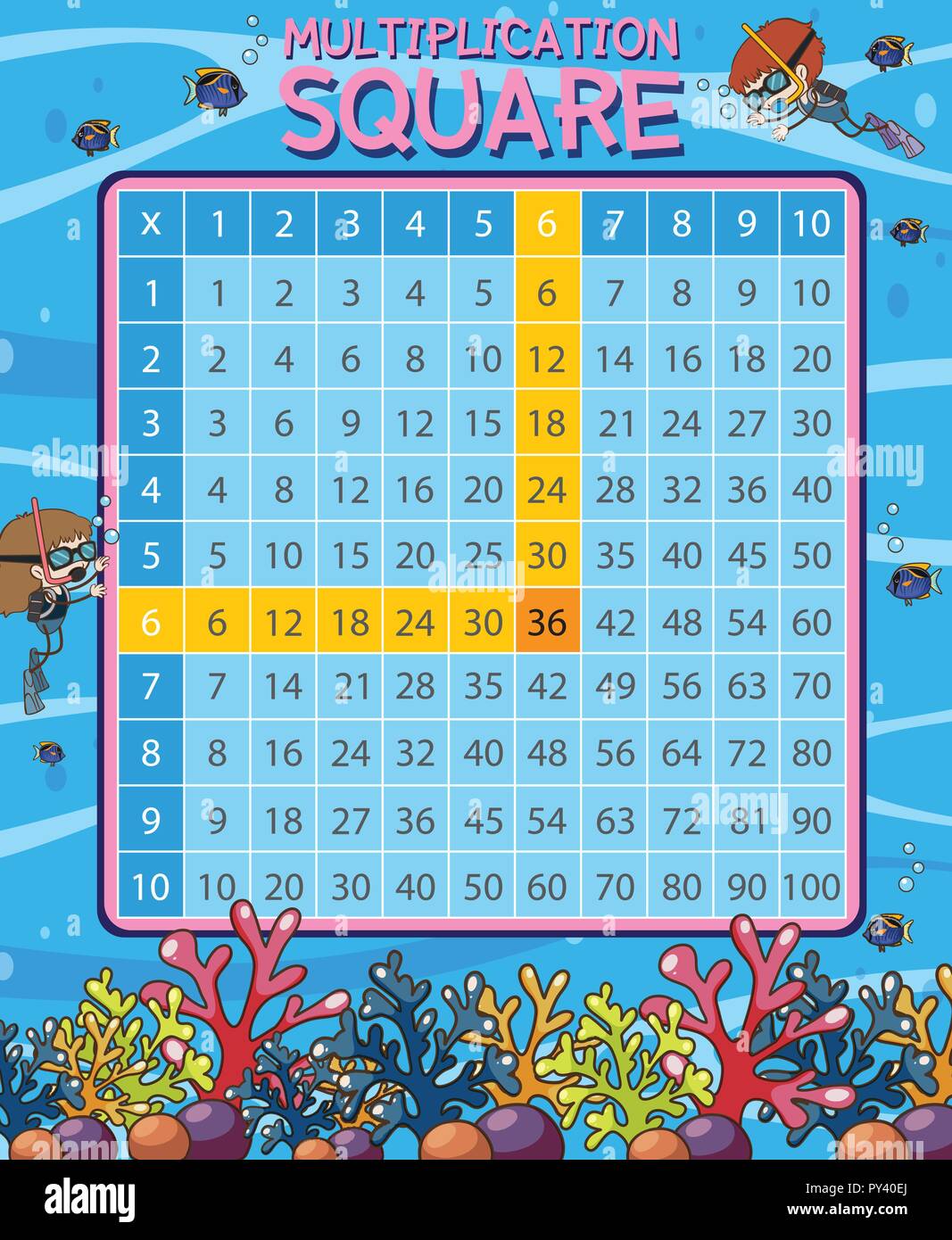 Math Multiplication Square Underwater Scene illustration Stock Vector ...