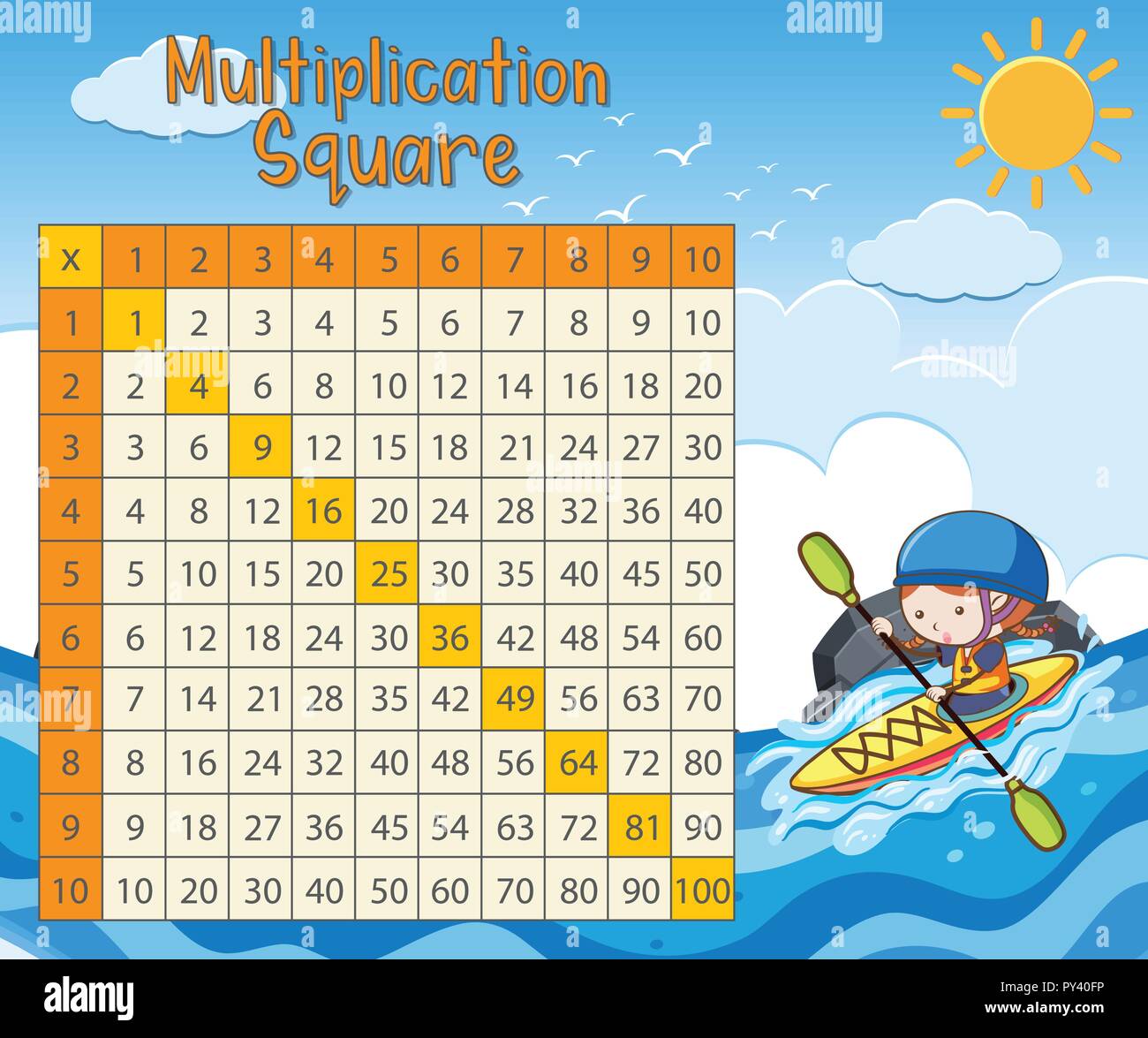 Math Multiplication square kayak theme illustration Stock Vector Image ...