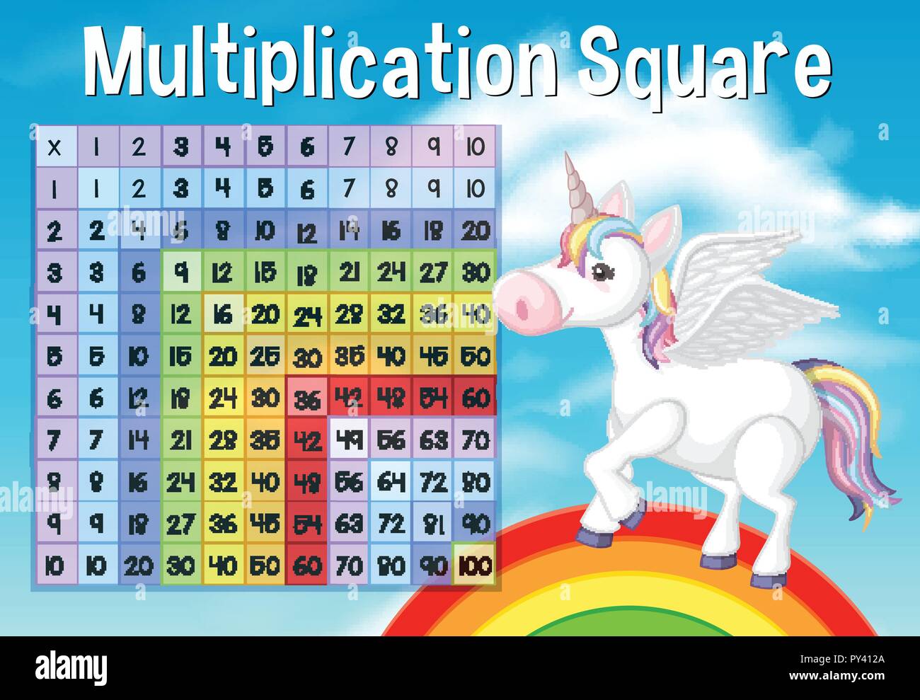Math Multiplication Square Unicorn Theme illustration Stock Vector Image & Art - Alamy