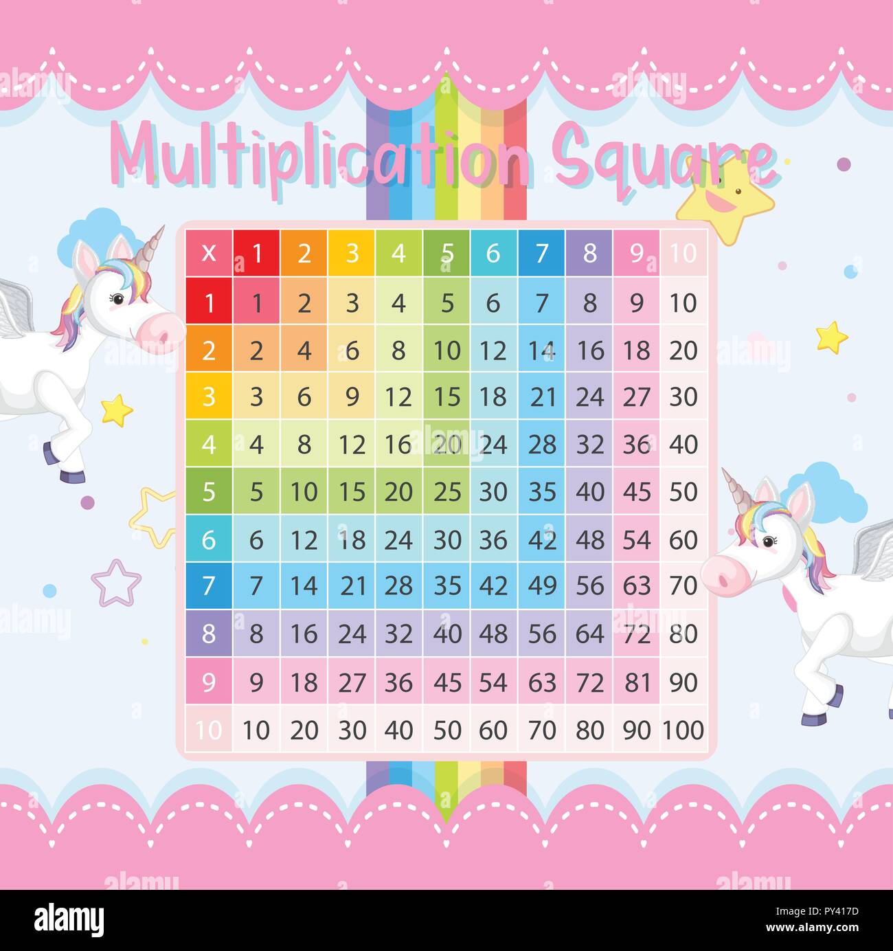 Multiplication theme hi-res stock photography and images - Alamy