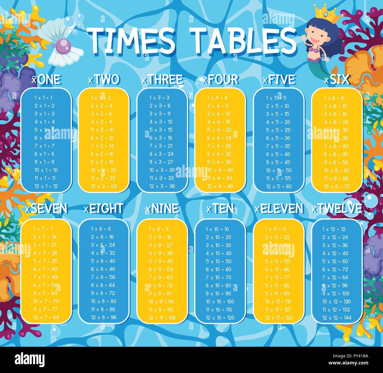 A Math Times Tables Underwater Theme illustration Stock Vector Image ...