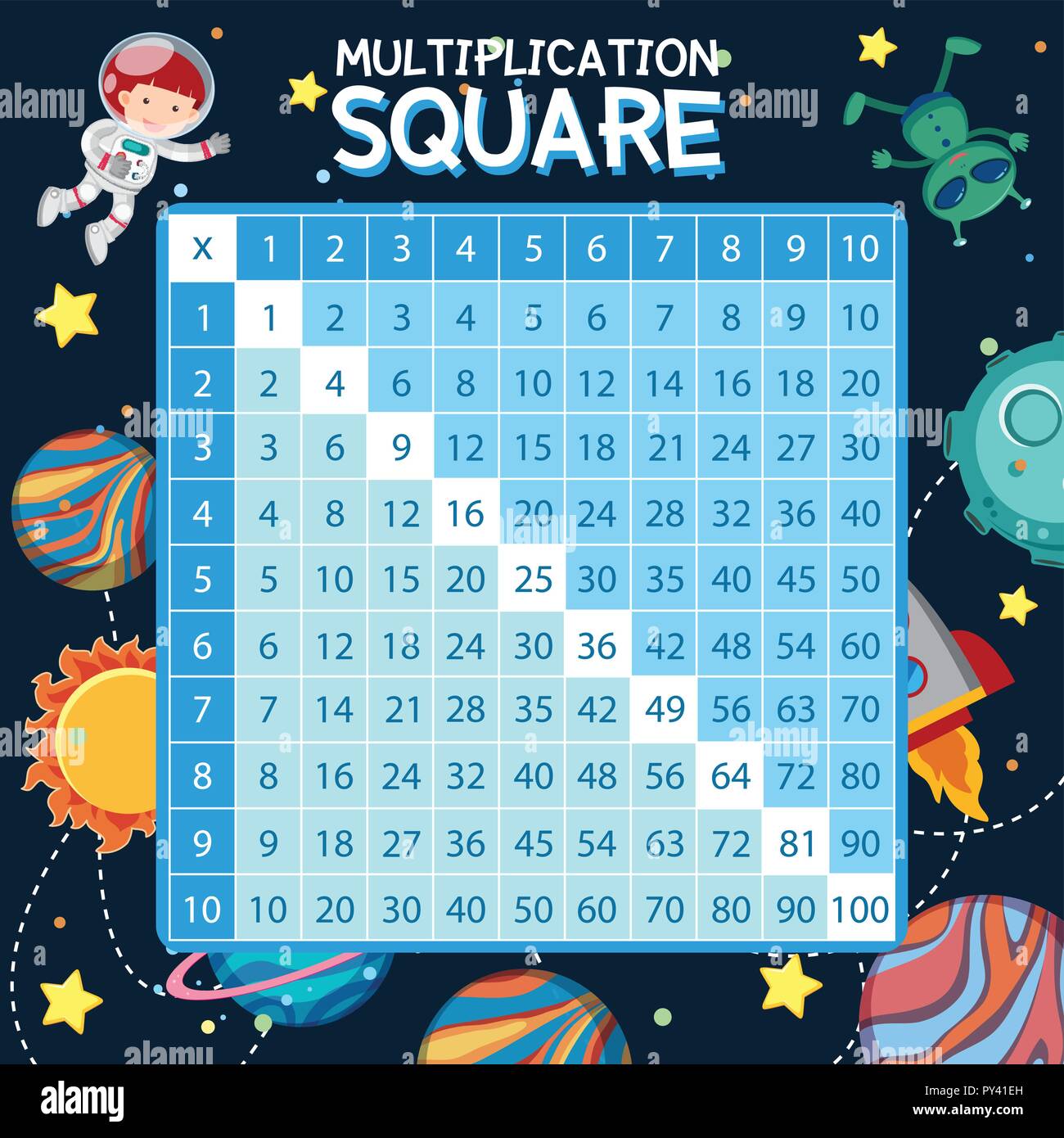 A Math Multiplication Square Space Scene illustration Stock Vector ...