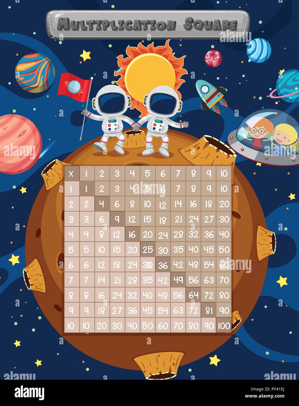 A Math Multiplication Square illustration Stock Vector Image & Art - Alamy