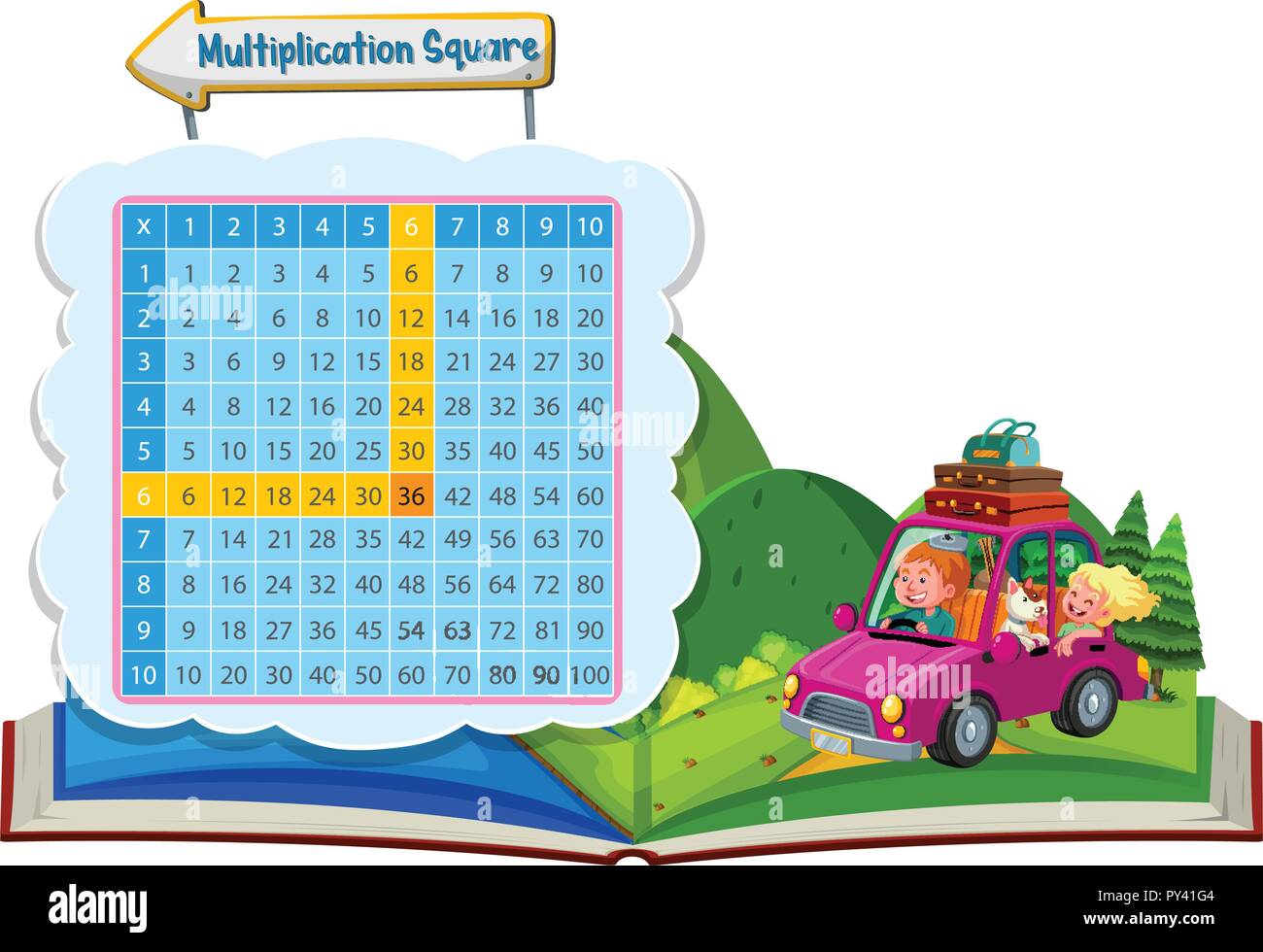 Multiplication square with couple in a car illustration Stock Vector ...