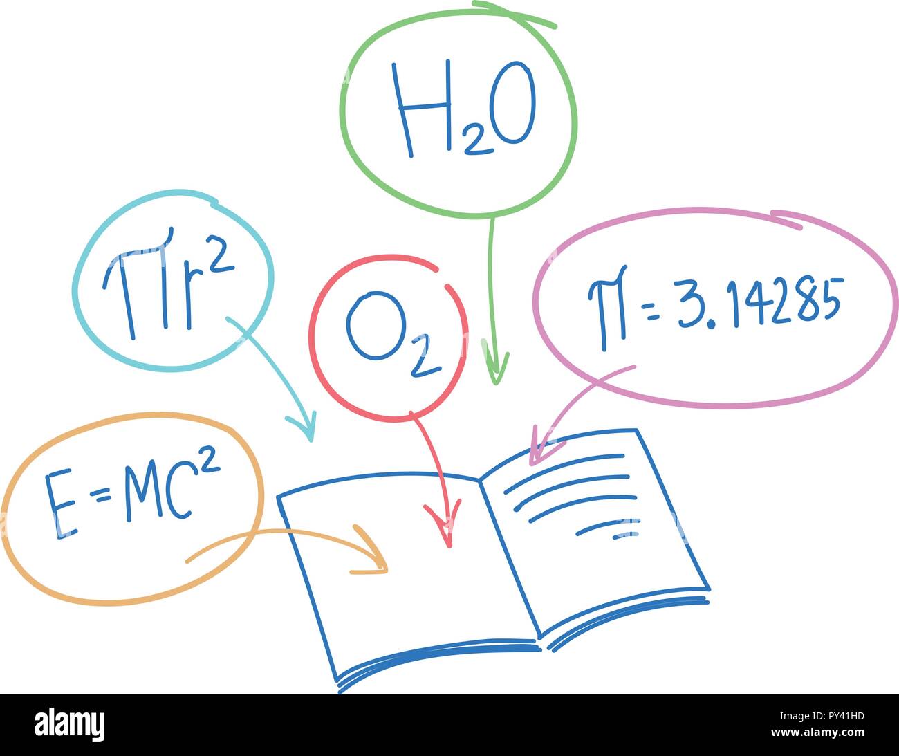 Formula calculator Stock Vector Images - Alamy