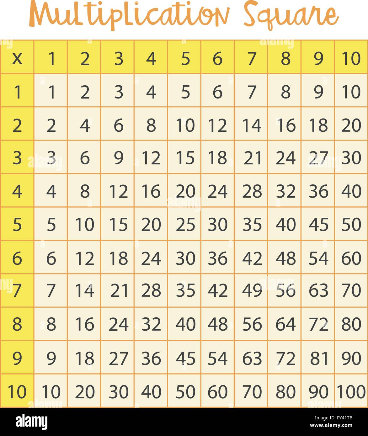 A yellow math multiplication square illustration Stock Vector Image ...