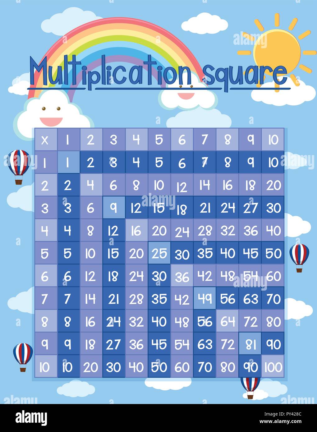 Multiplication square with rainbows illustration Stock Vector Image ...
