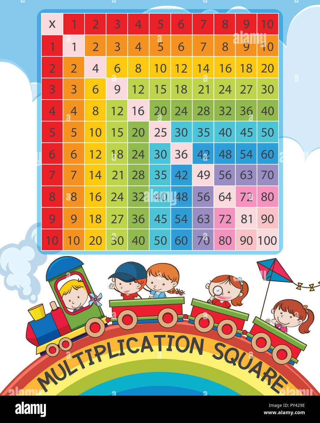 Multiplication square with rainbow and children on train illustration ...