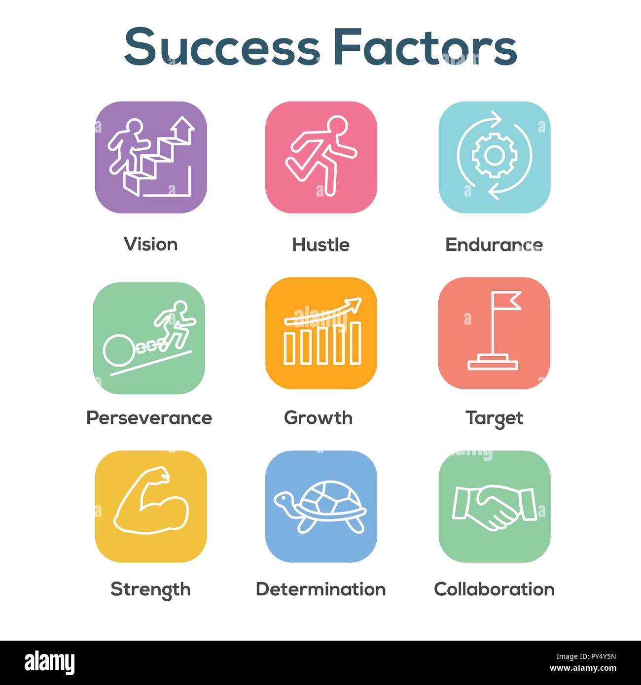 Persistence icon set - image of extreme motivation and drive set on ...