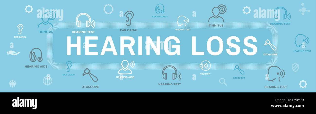 Hearing Aid / loss Web Header Banner with Sound Wave Images Set Stock ...