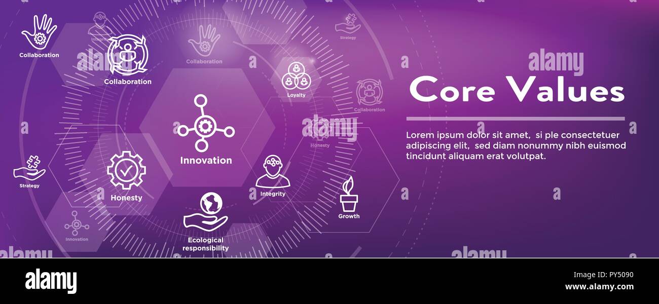 Core Values Web Header Banner image - Integrity, Mission, etc Icon Set Stock Vector Image & Art ...