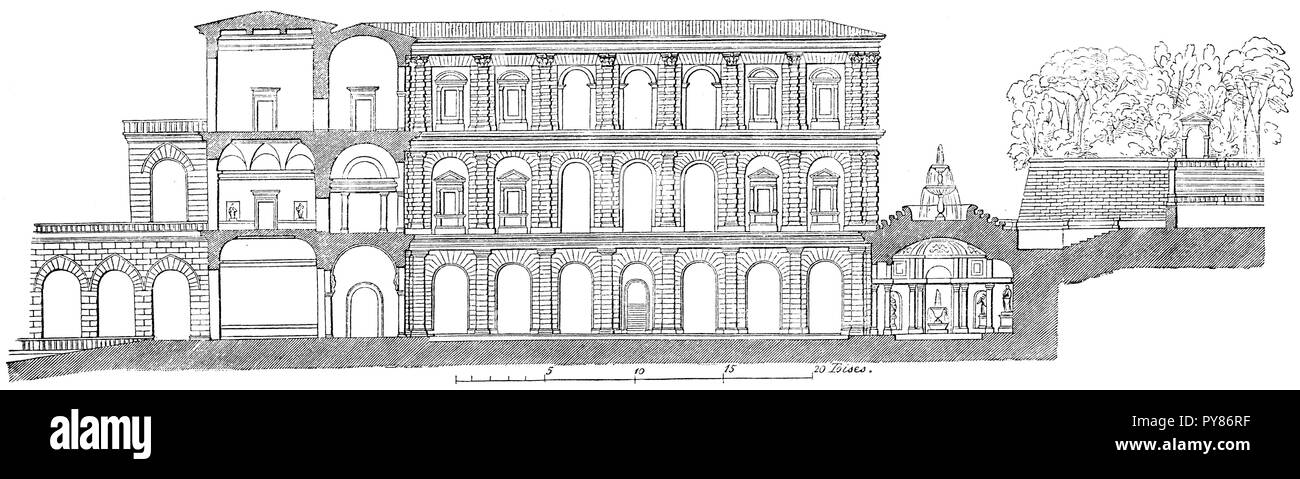 Palazzo Pitti in Florence: section, 1870 Stock Photo - Alamy