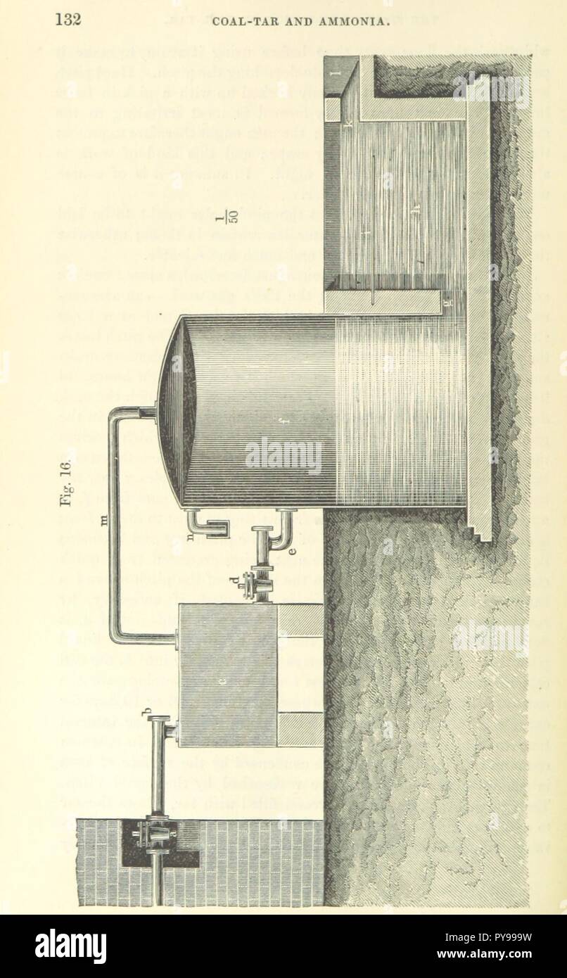 Distillation Of Coal Tar High Resolution Stock Photography and Images ...