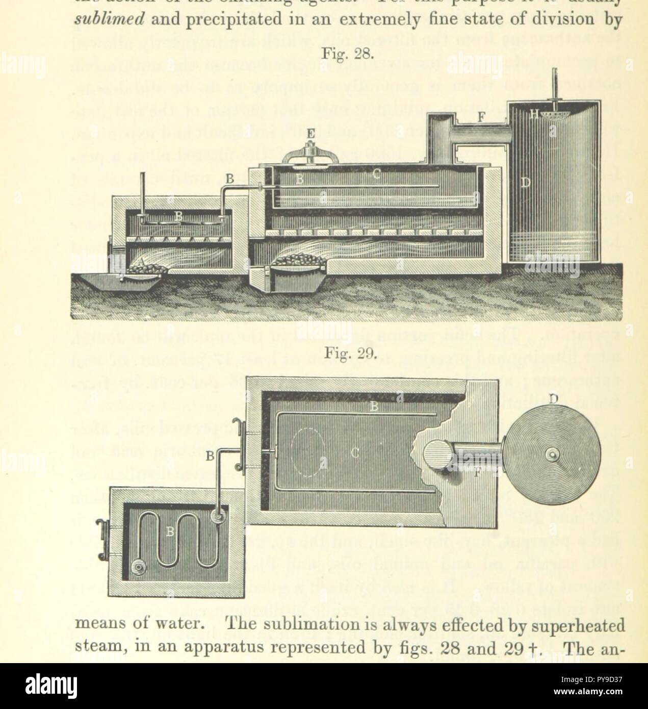 Tar Distillation High Resolution Stock Photography and Images - Alamy
