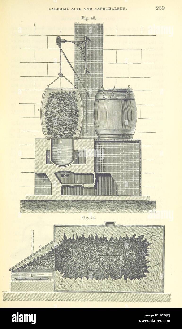 page 255 of 'A treatise on the distillation of Coal-Tar and Ammoniacal ...