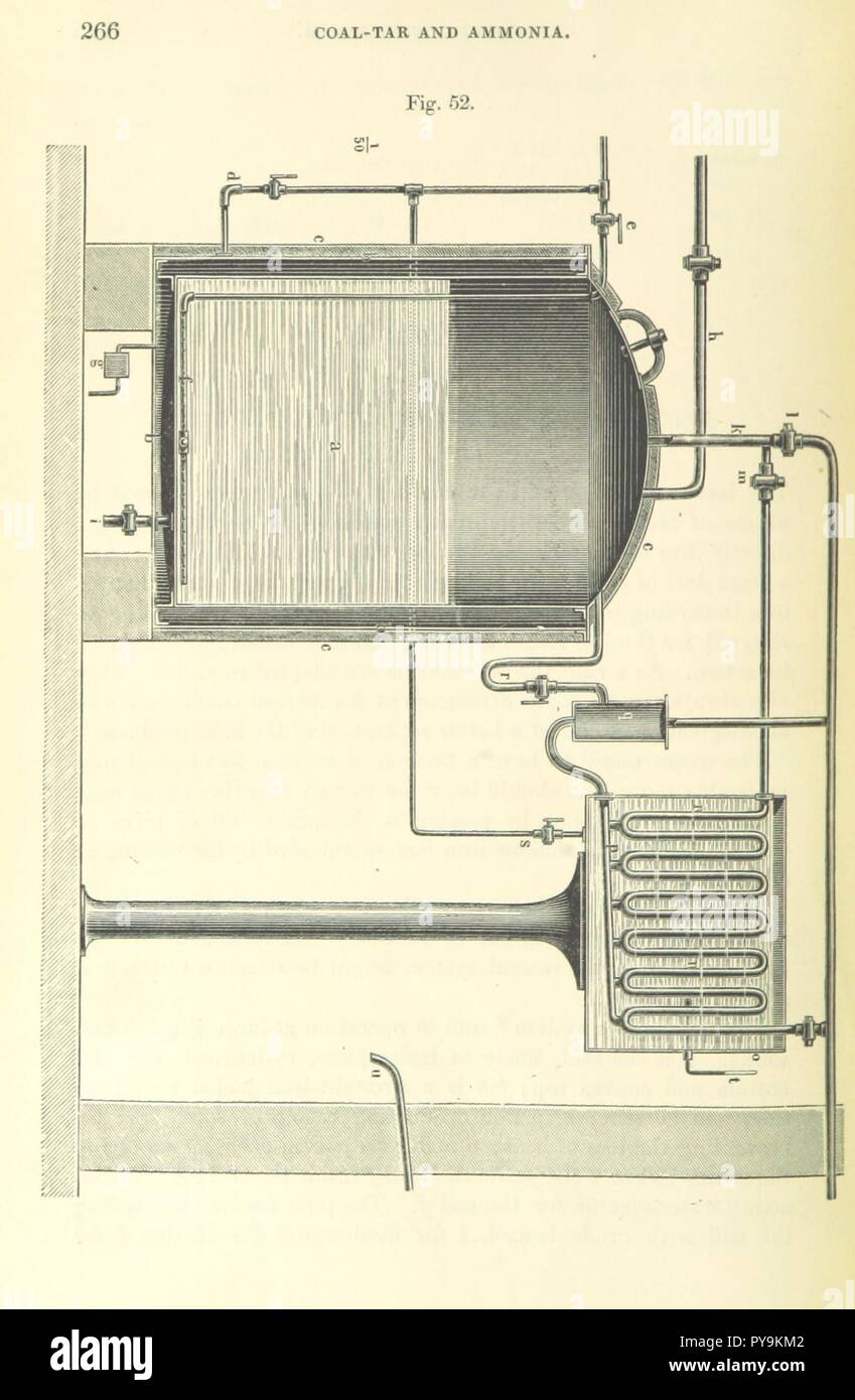 Distillation Of Coal Tar High Resolution Stock Photography and Images ...