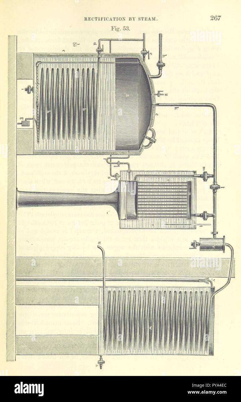 Distillation Of Coal Tar High Resolution Stock Photography and Images ...