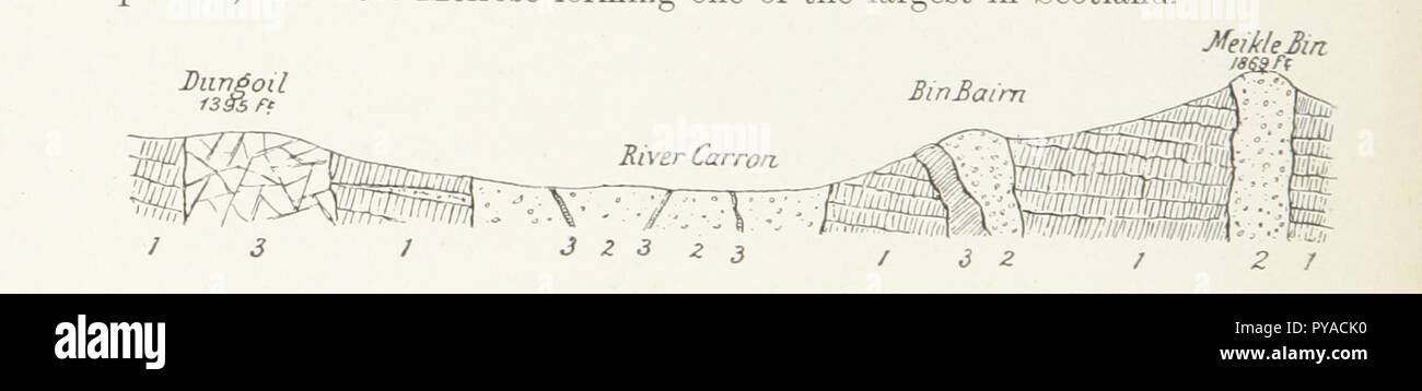page 430 of 'The Ancient Volcanoes of Great Britain . With seven maps ...