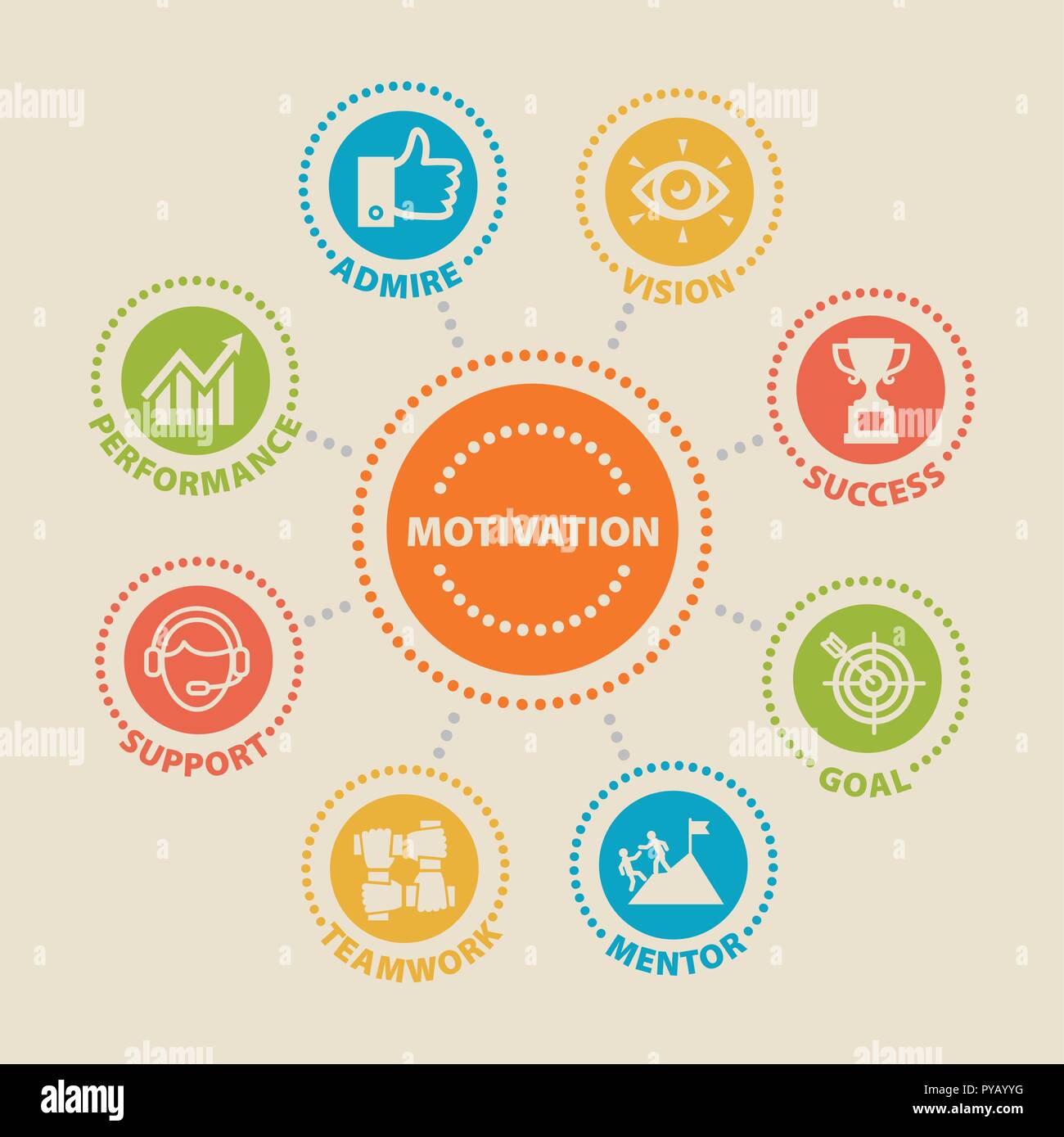 MOTIVATION Concept with icons and signs Stock Vector Image & Art - Alamy